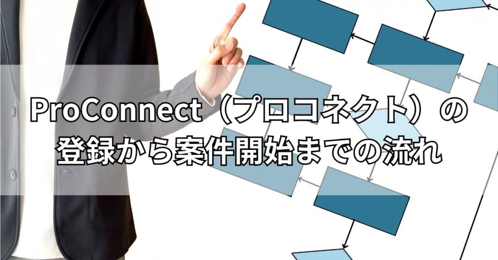 ProConnect（プロコネクト）のリアルな評判を調査！悪い口コミや注意点を解説