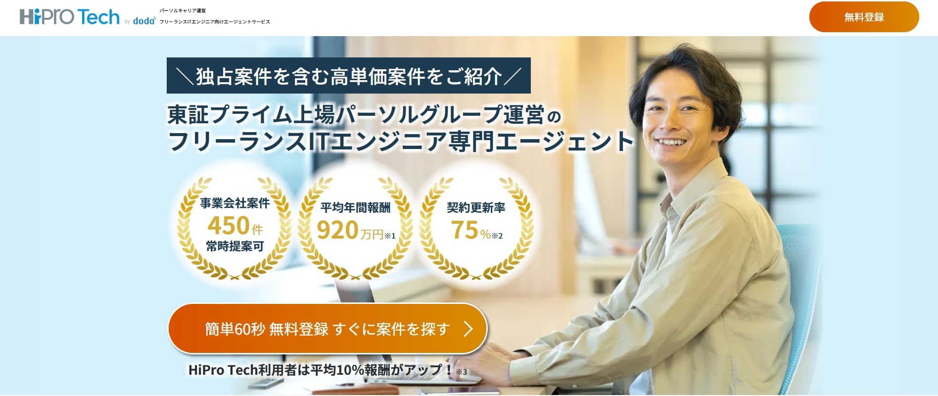 エンベストの評判・口コミは？特徴やメリットを徹底解説！